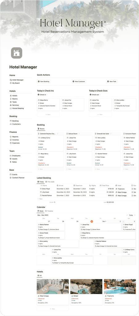 Notion Hotel Management Template @ Solt Wagner