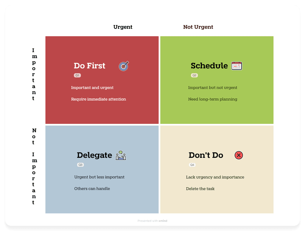 9 Common Bad Ways to Cope with Poor Time Management (And How to Avoid It)