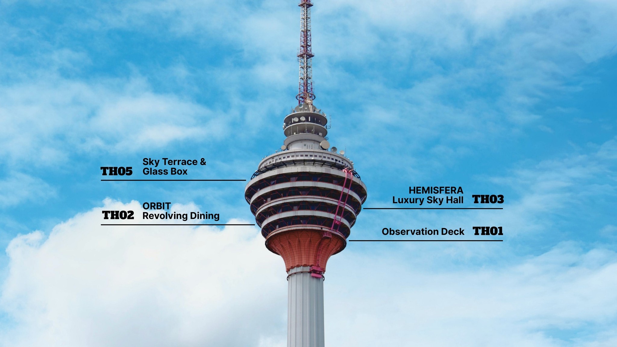 Kuala Lumpur Tower | Iconic Kuala Lumpur Landmark