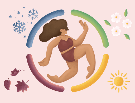 Structured Daily Planner Turns 5! - Structured Daily Planner: Optimize ...