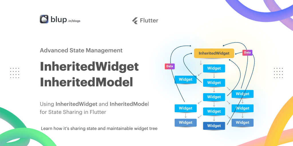 Blup Blogs: Latest Trends in Flutter and App Development