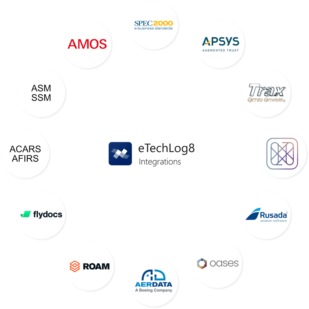 eTechLog8: The world leading eTechLog8 ETL/ELB from Conduce
