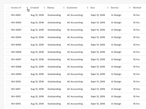 Design better data tables by Andrew Coyle