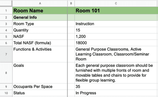 Architectural Room Data Sheets Explained - Layer Workflow Guides
