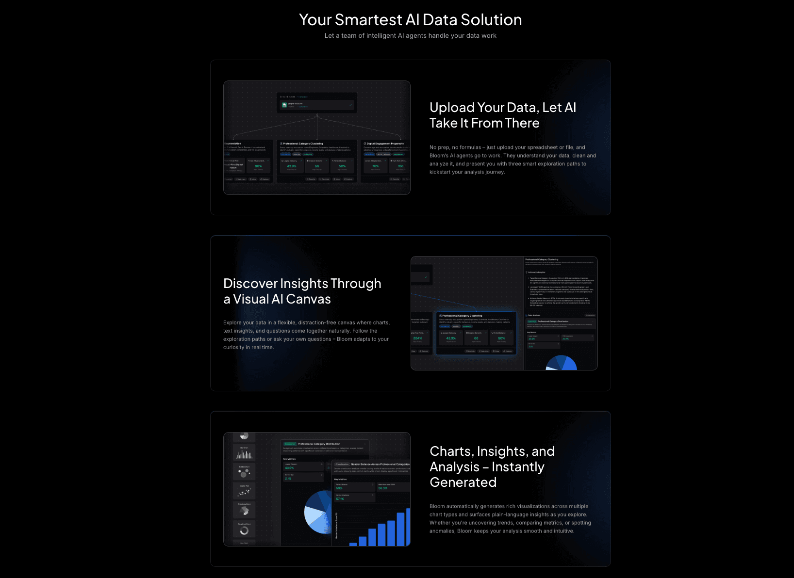 10 Best Free Excel Data Visualization & Chart Tools in 2026