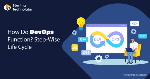 DevOps Lifecycle: 7 Phases Explained in Detail with Examples