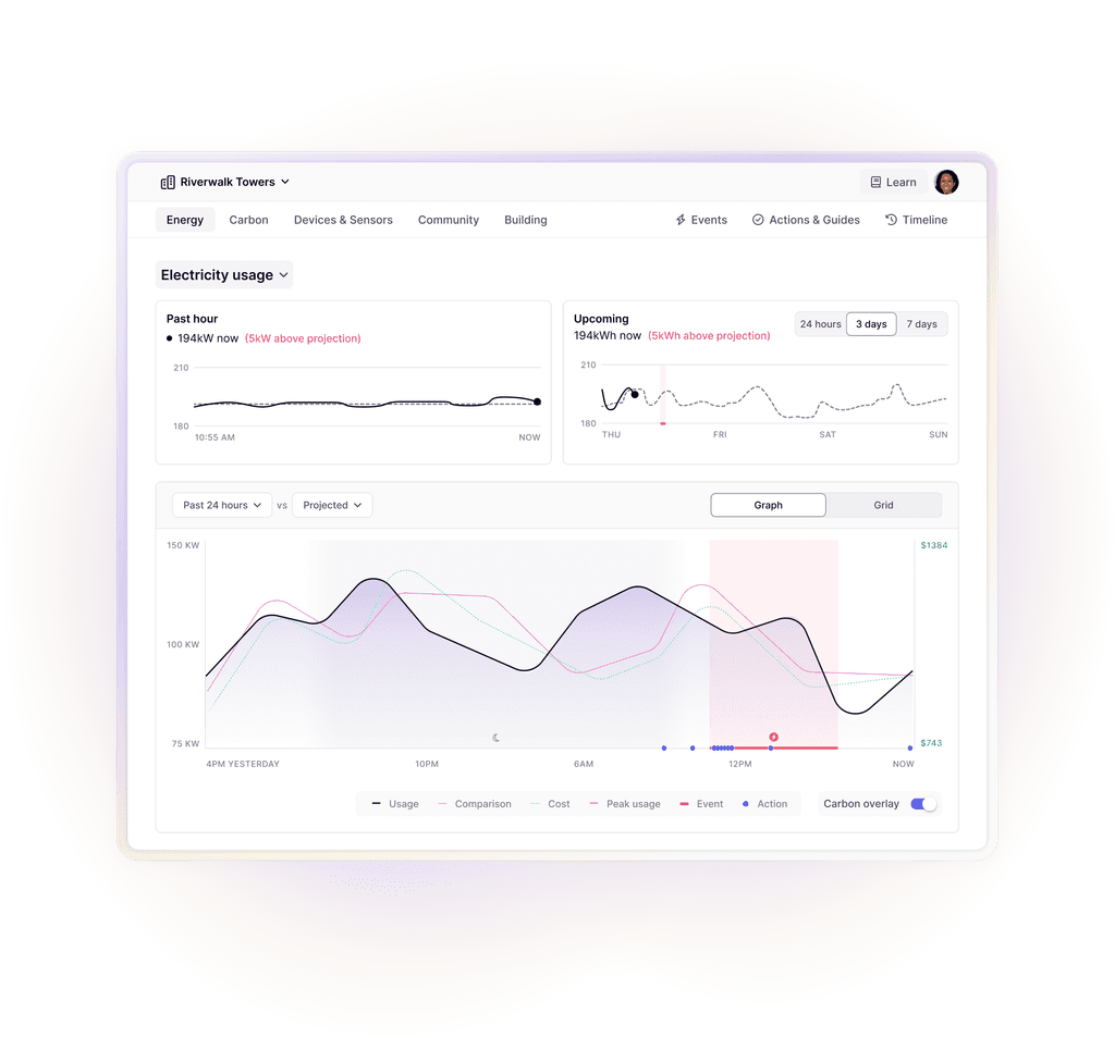 Introducing the all-new SmartKit AI — Logical Buildings