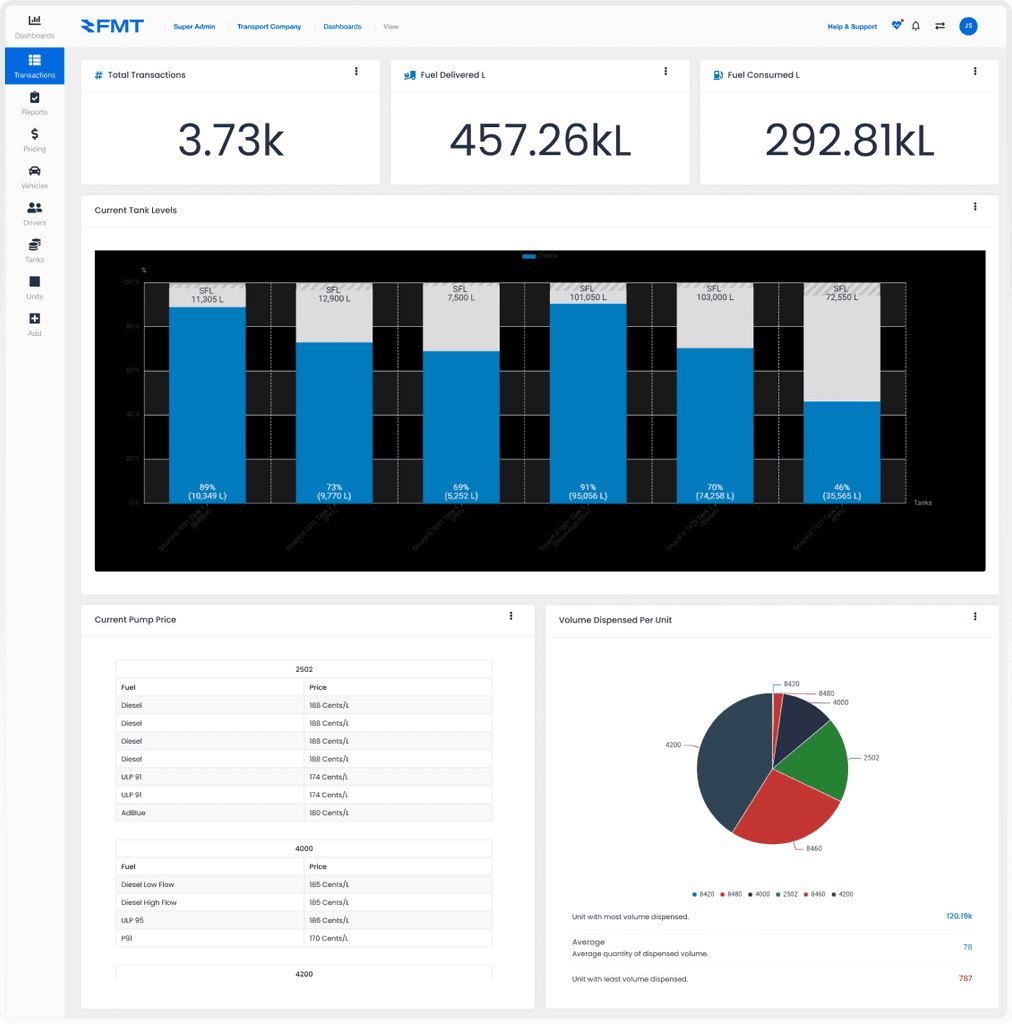 SmartFill OPT – Automate Unattended Fuel Sales