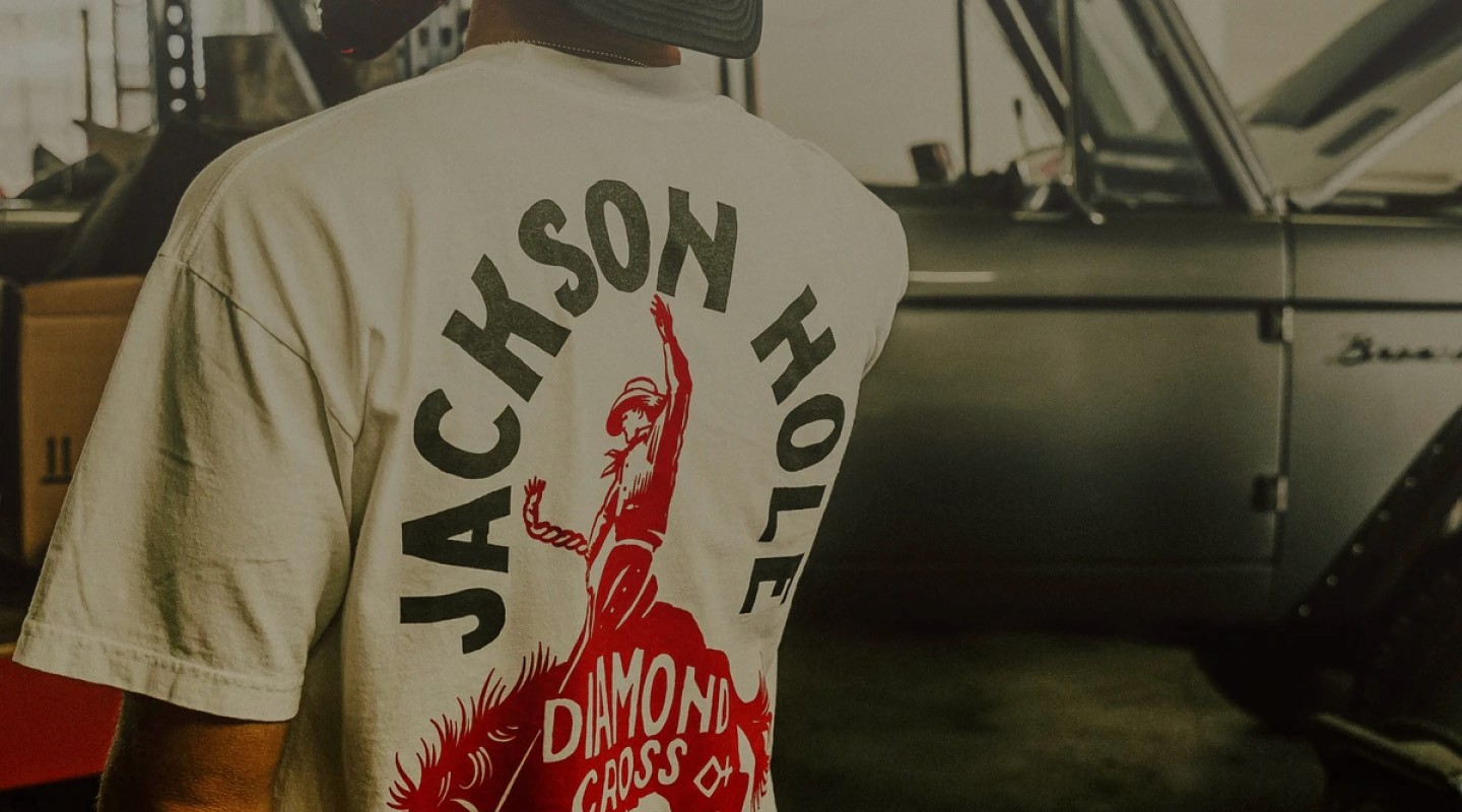 White Label MFG — Experts in Private Label Apparel