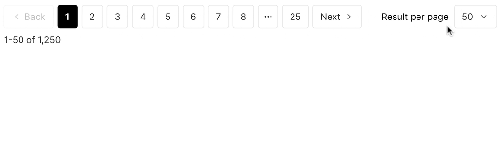Design Better Pagination by Andrew Coyle
