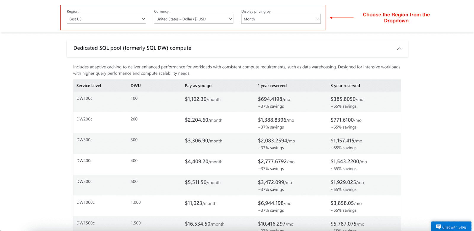 Azure Synapse Pricing: A Complete Cost & Savings Guide