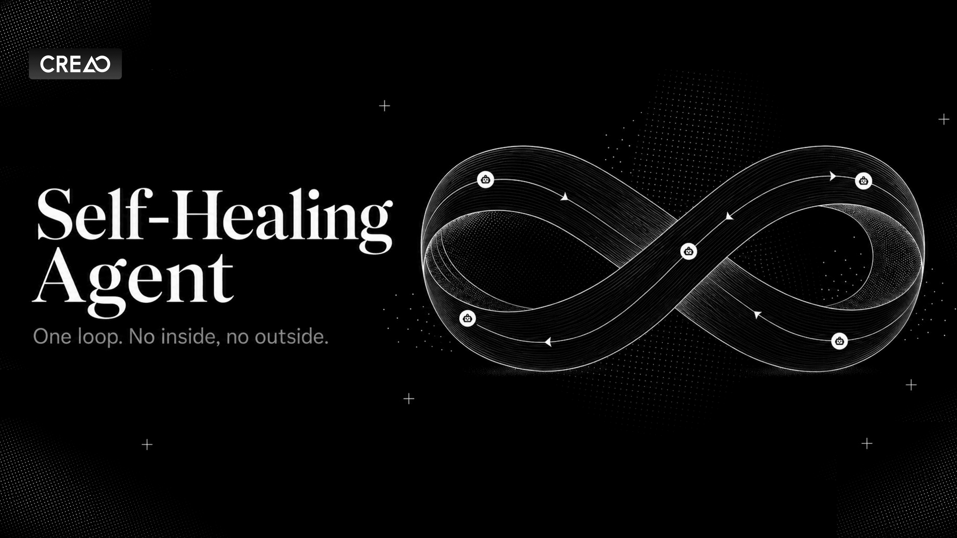 The Self-Healing Agent Harness