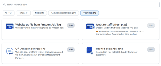 Amazon DSP Targeting: 11 Targeting Options Explained - My Framer Site
