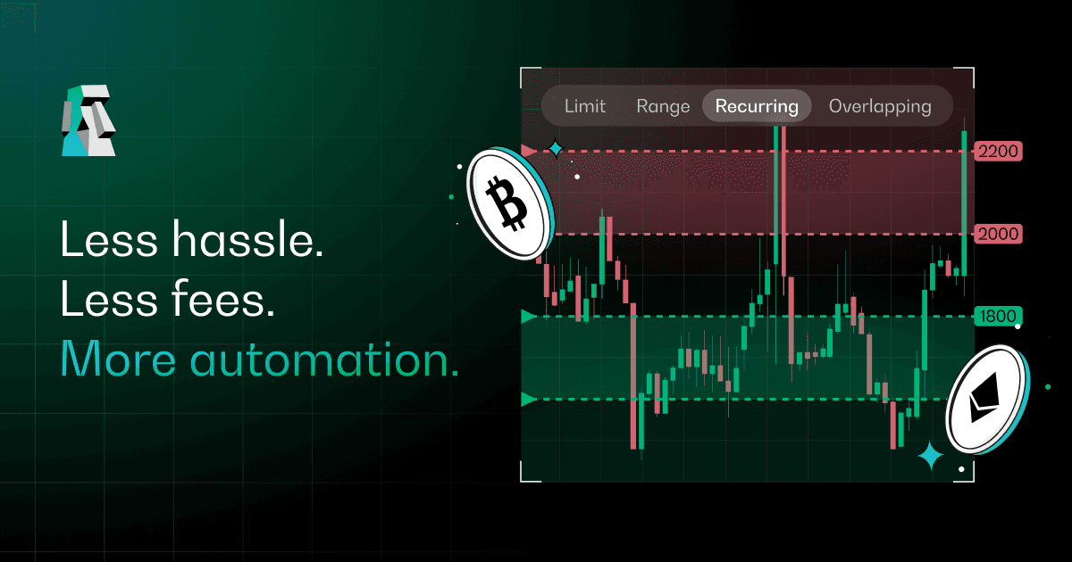 Carbon DeFi - Automated trading strategies