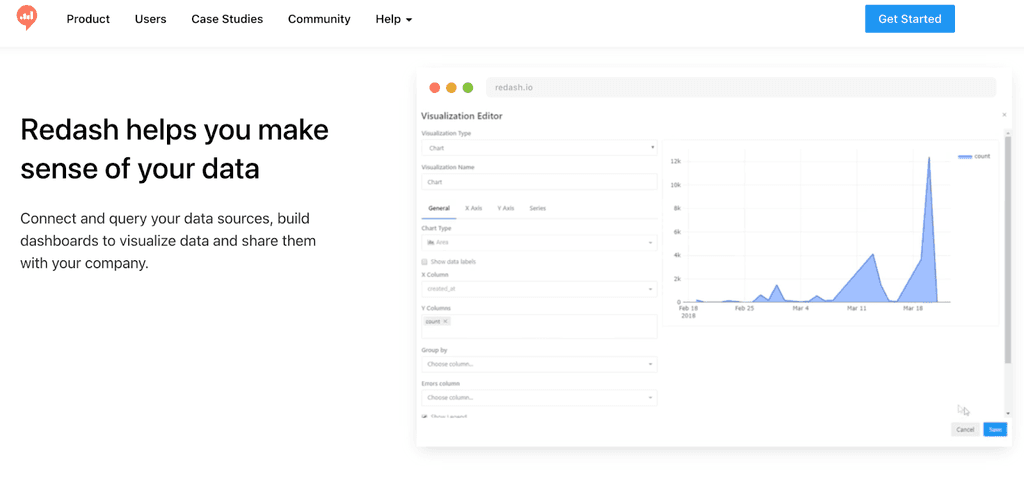 12 Best Dashboard Tools in 2023 [In Depth Guide]