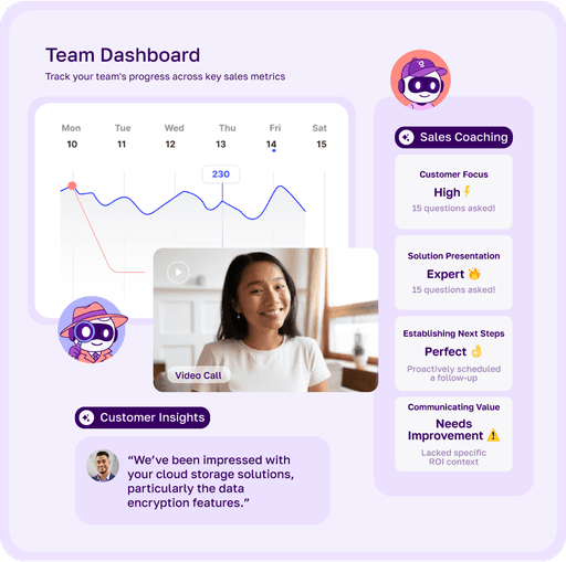 Ginni AI - Helping Sales Teams Win More, Faster