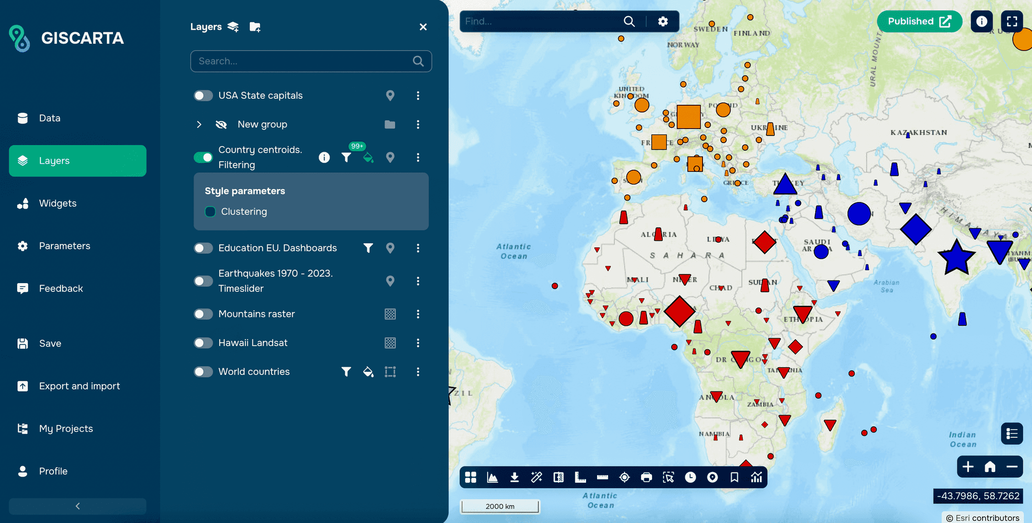 What is Clustering in GIS?