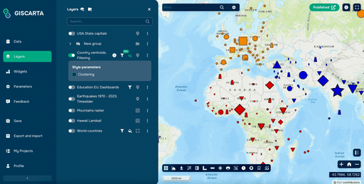 What is Clustering in GIS?