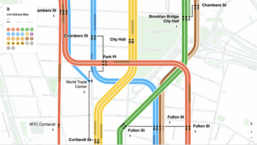 Transit Tech Lab - Impact