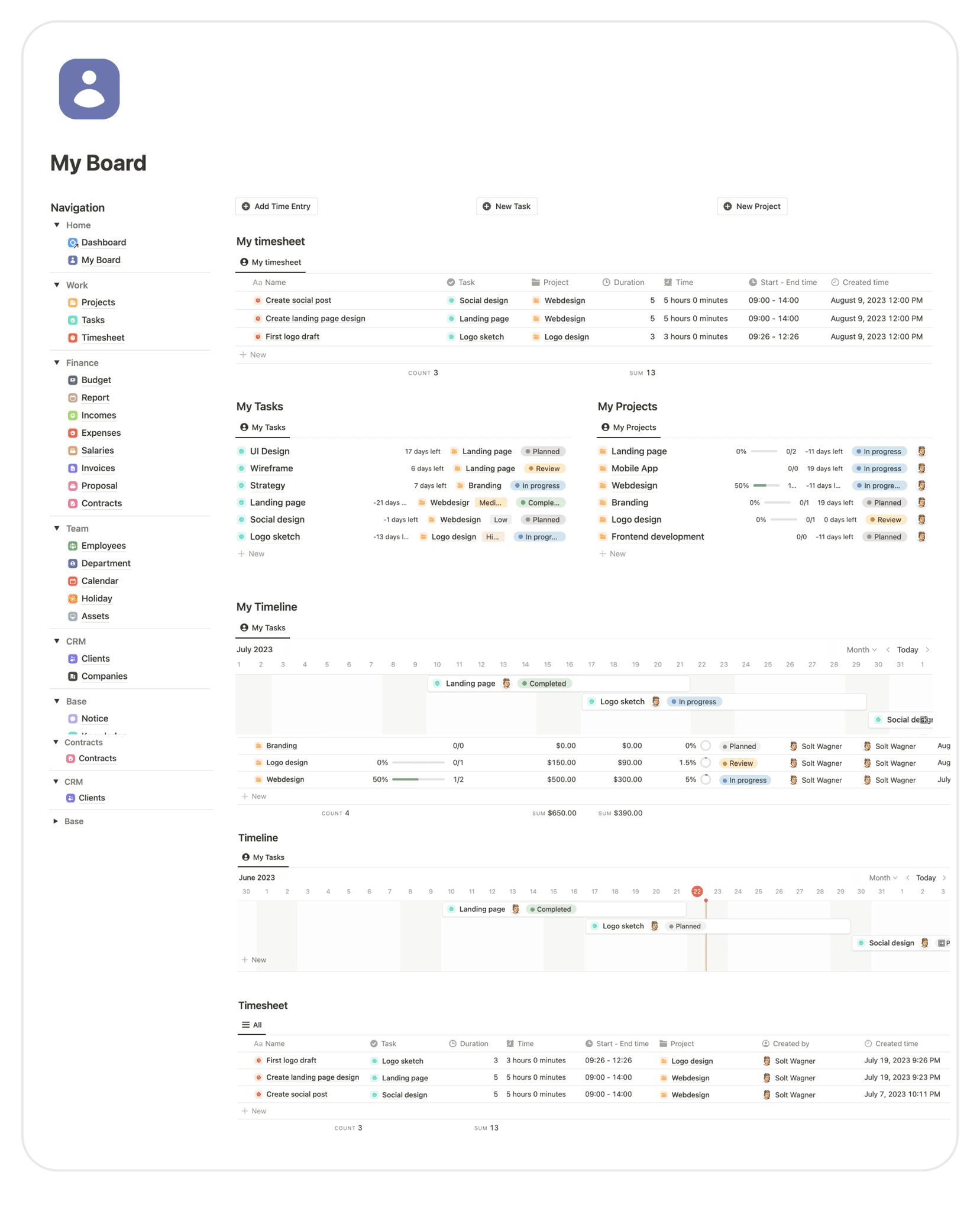 Best Notion Business Template for Startups, Companies and Small ...