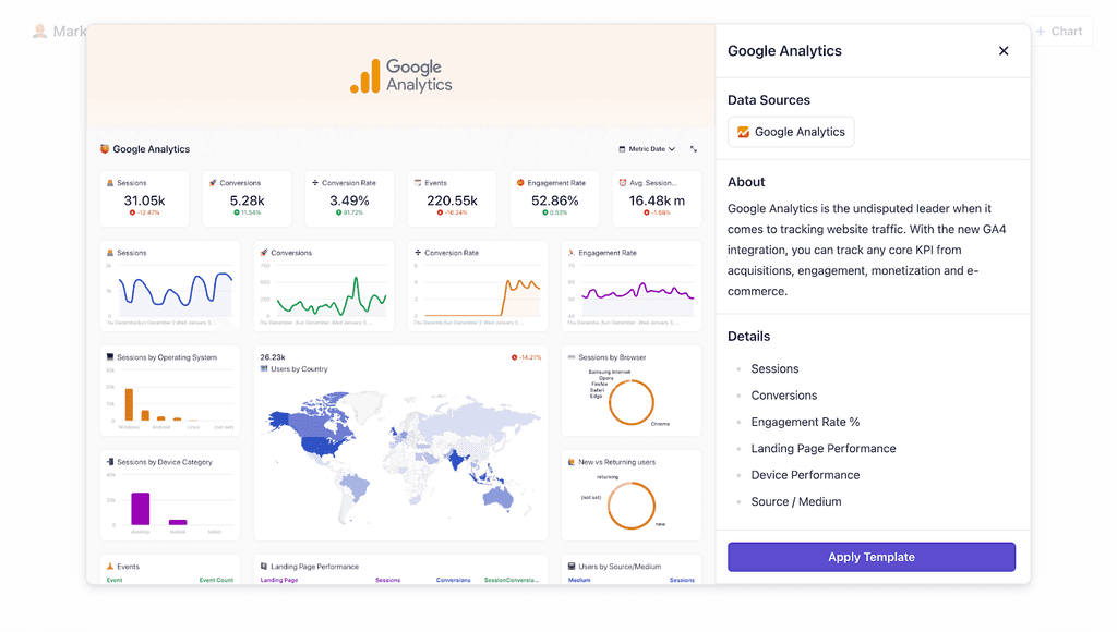 9 Best Metabase Alternatives in 2024 [In Depth Guide]