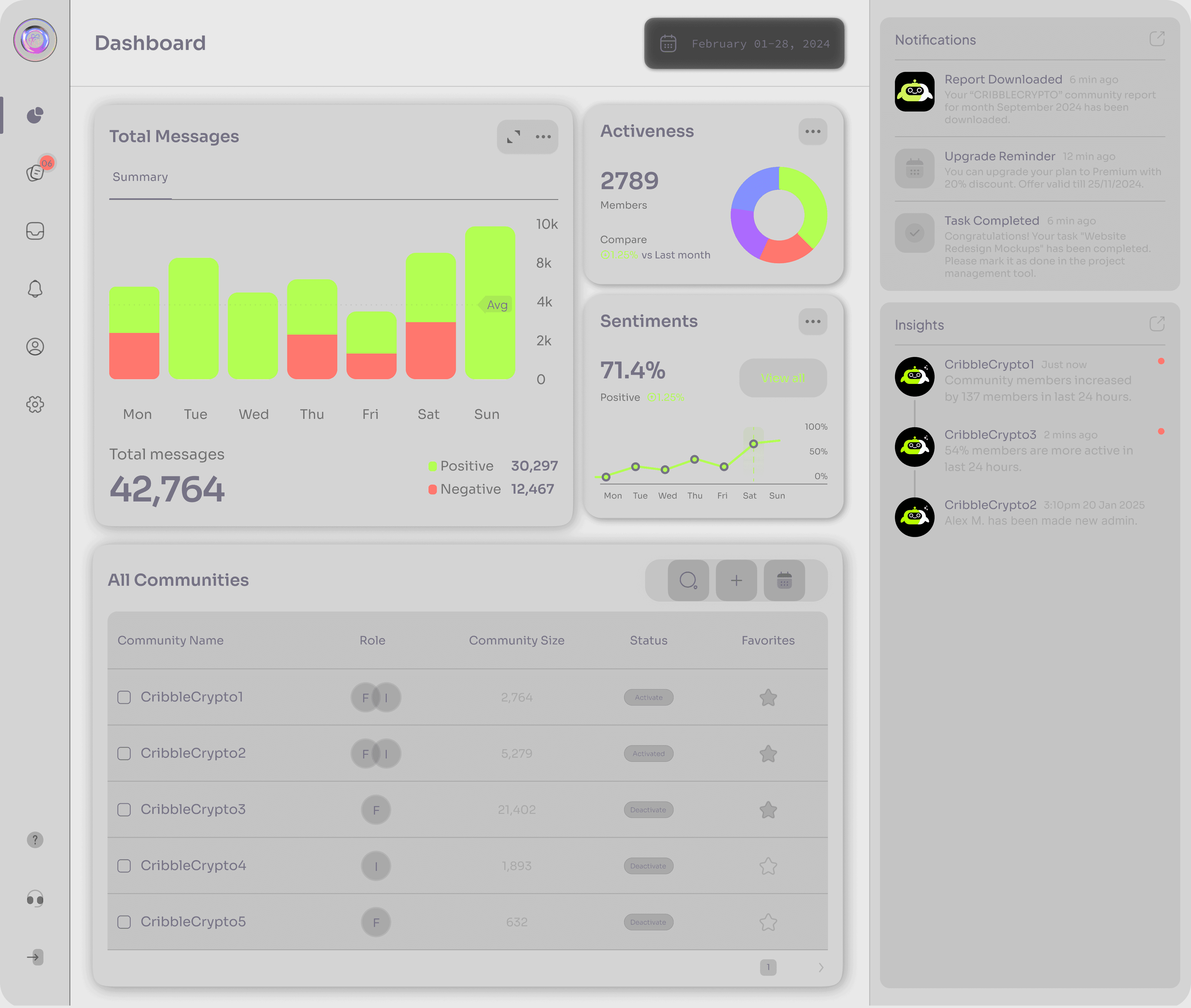 Cribble- Web3 AI Agent Layer