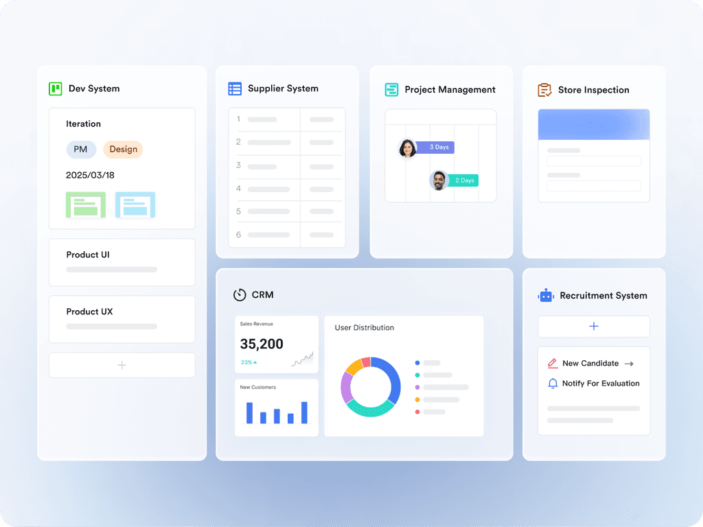 20 Essential Time Management Tools to Boost Productivity in 2025 | Lark