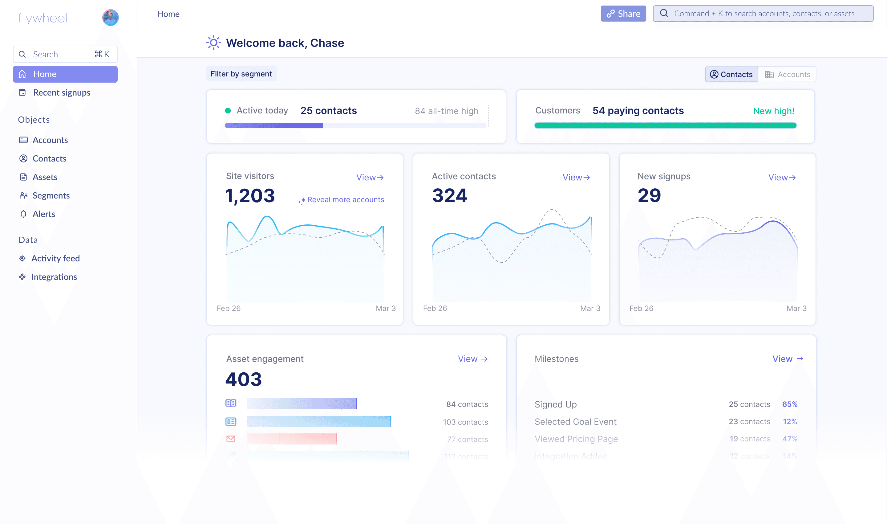 Flywheel | The Analytics Platform for PLG