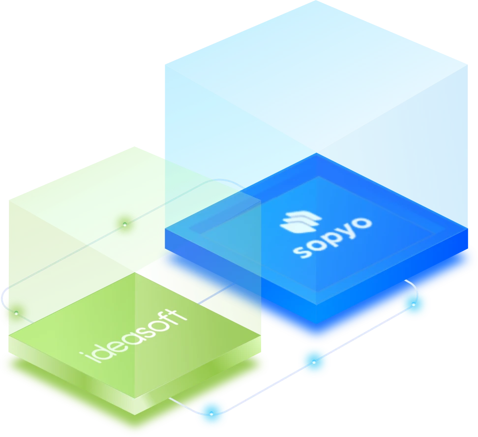 IdeaSoft Entegrasyonu ile Pazaryeri Yönetimi | Sopyo