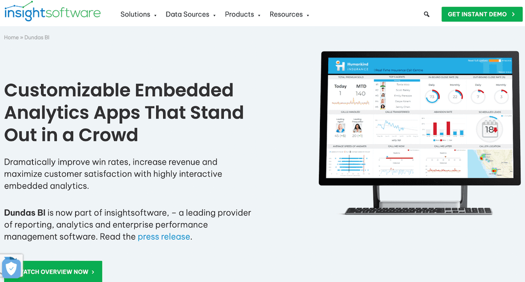 12 Best Dashboard Tools in 2023 [In Depth Guide]