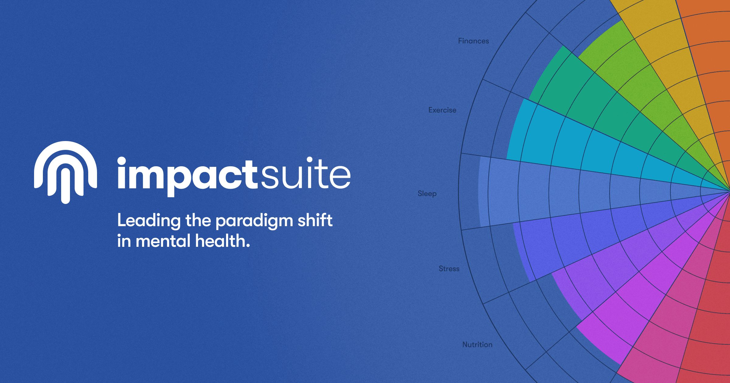 Impact Suite Style Guide and Brand Guidelines