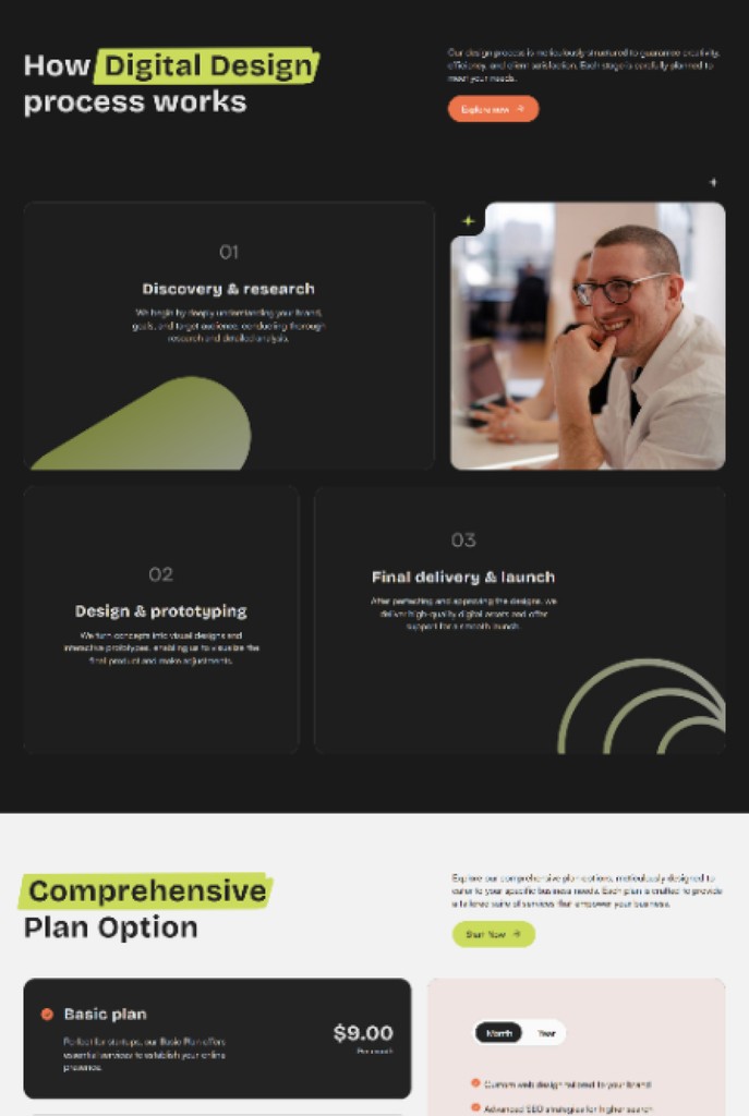 Premium Framer Templates I Easy To Use I Goodspeed