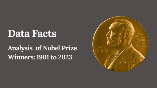 Data facts of Nobel Prize Winners: 1901 to 2023