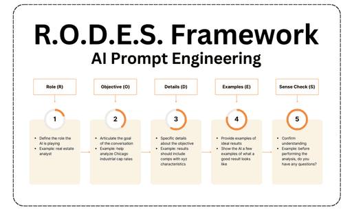 LLM Orchestration in 2026: Frameworks + Best Practices