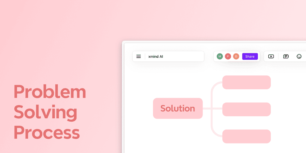 Mastering the Problem Solving Process: Step-by-Step Techniques