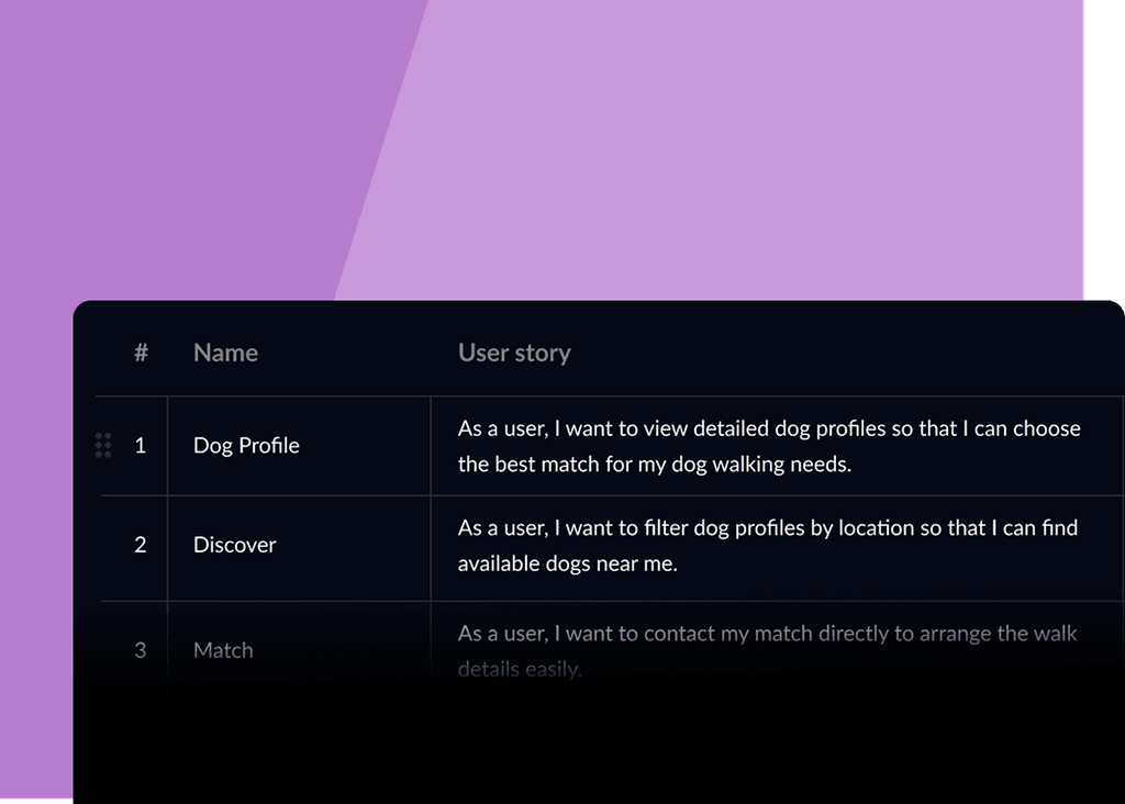 Figflow | Translate Figma Designs into Dev-Ready User Stories