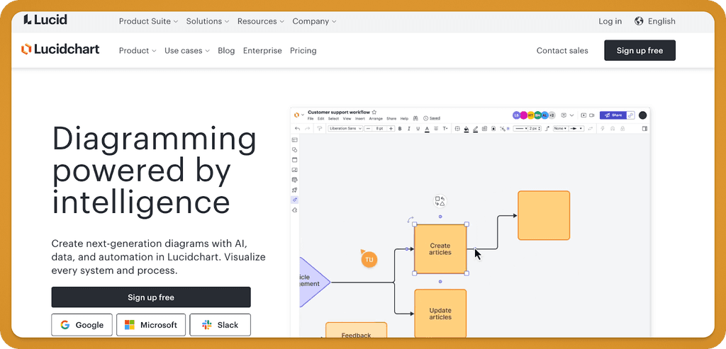 10 Best ERD Tools for Better Visualizing Your Data