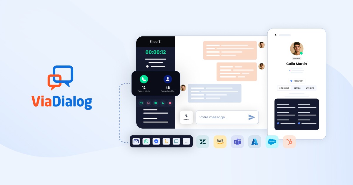 ViaFlow | Omnichannel solution for managing customer interactions