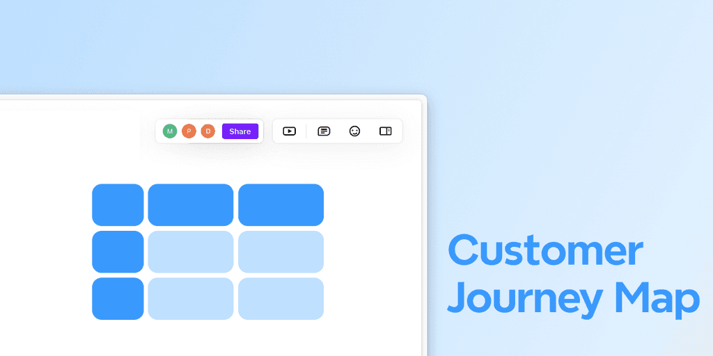 Guide to Customer Journey Map: Definition and Templates