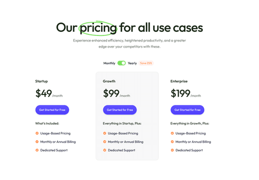 Unlimited Figma Components by Grayblocks