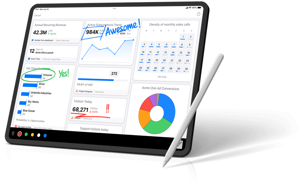 Numerics Dashboard Features