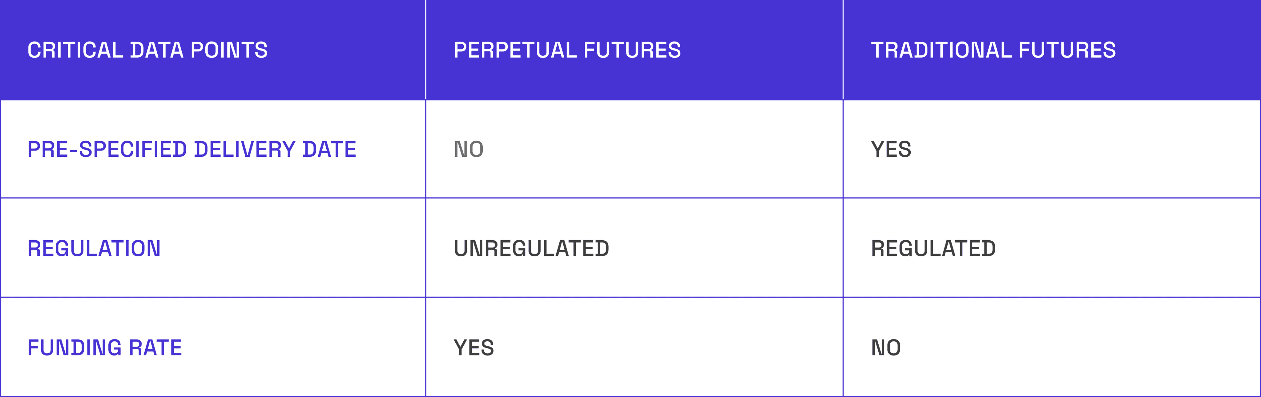 Mastering Short Positions in DeFi: A Guide to Strategies and Platforms - My Framer Site