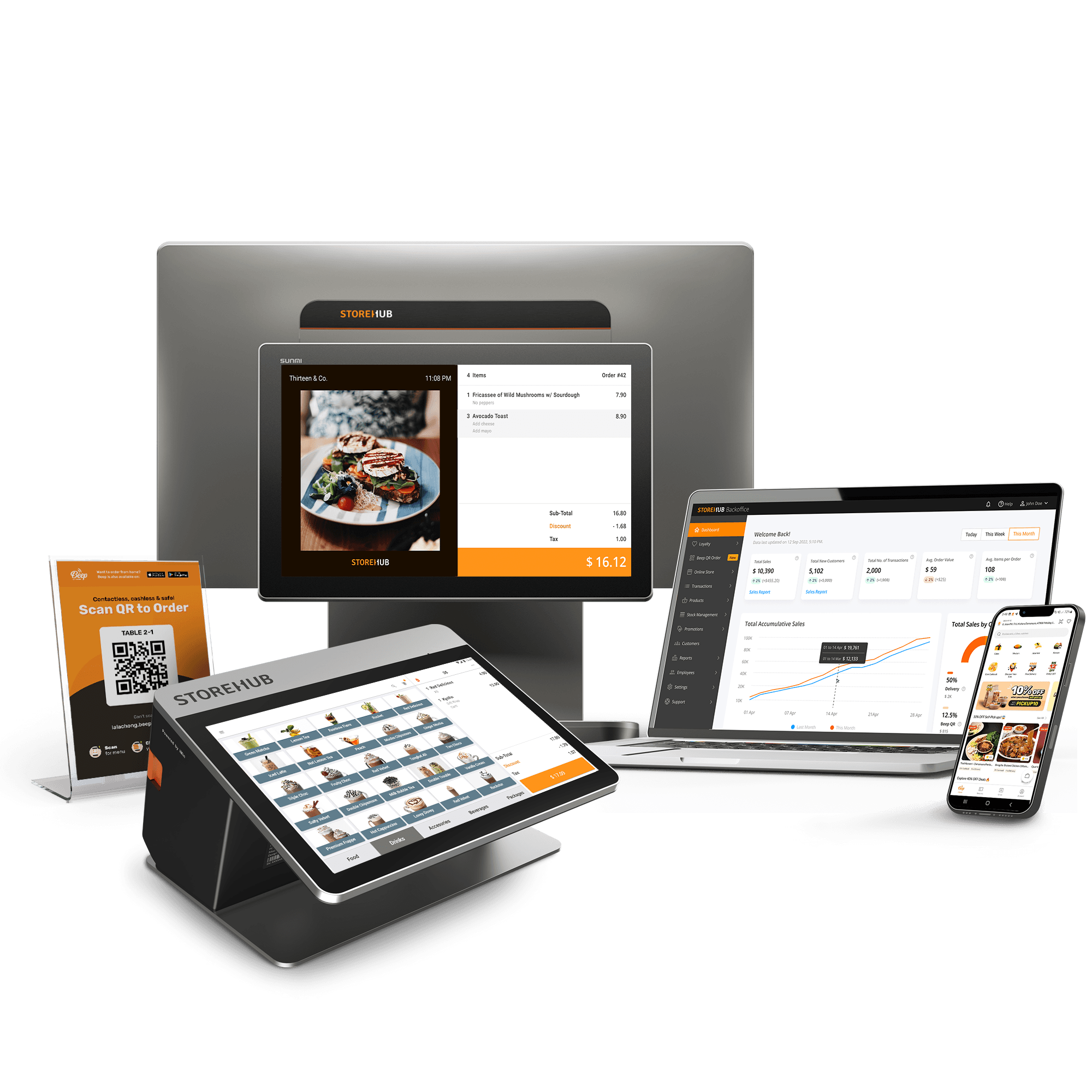StoreHub | Malaysian All-In-One POS System For F&B, Retail, Service ...