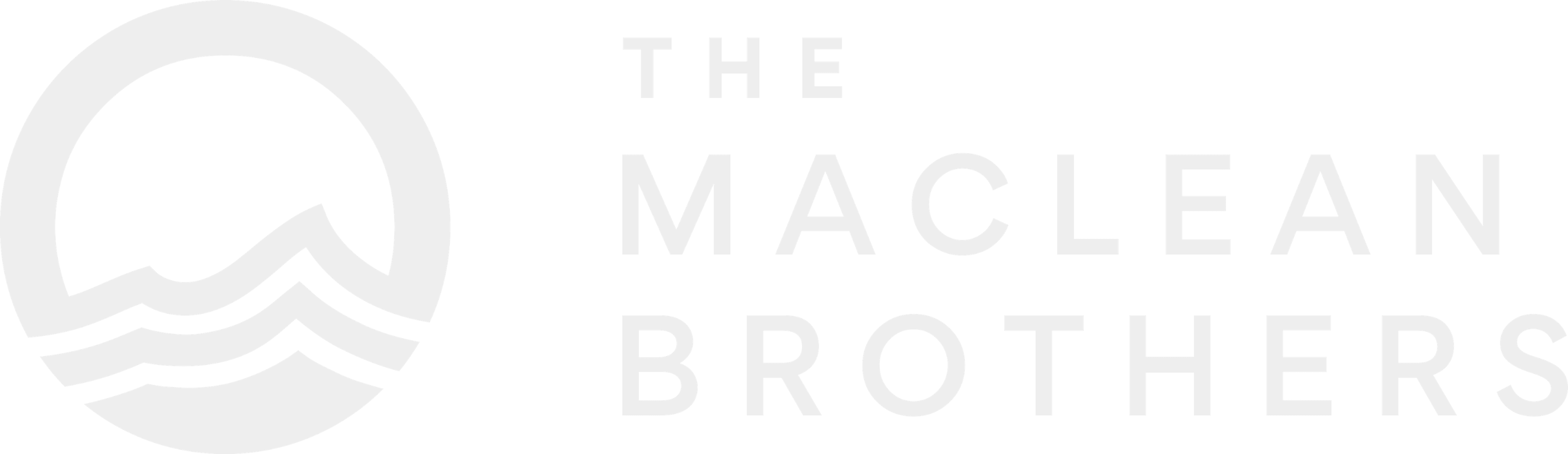 The Maclean Brothers - Rowing for Clean Water