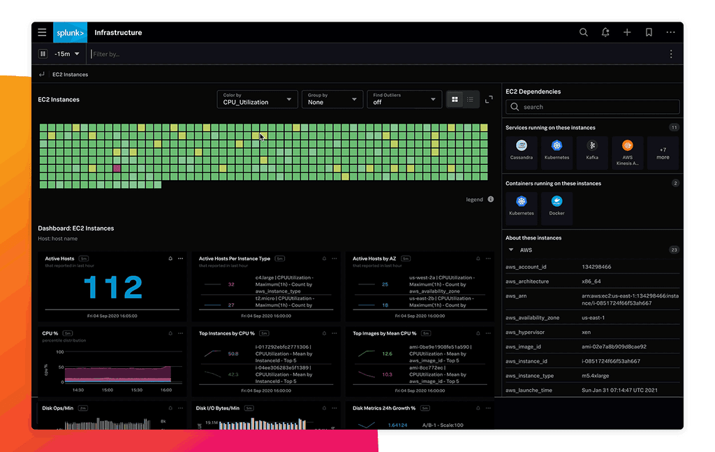 10 Best Infrastructure Monitoring Tools in 2025