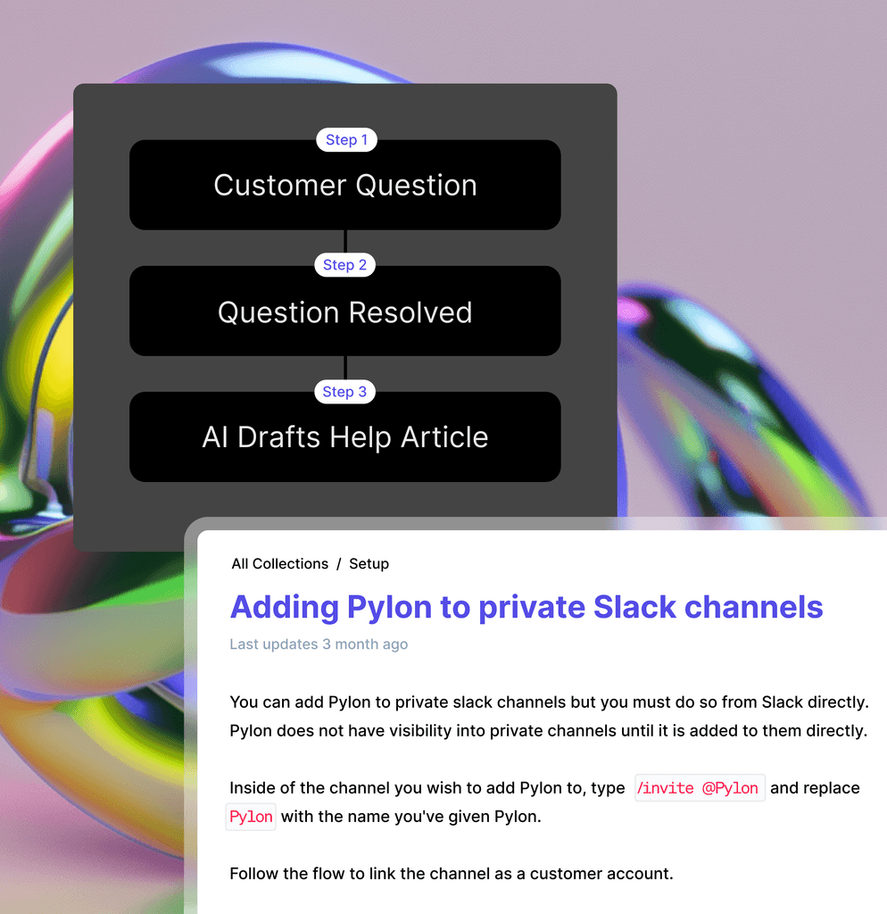 Pylon - Modern Support Platform for B2B
