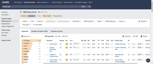 How to Use Ahrefs Keyword Explorer – Full Tutorial for Beginners - 1 ...