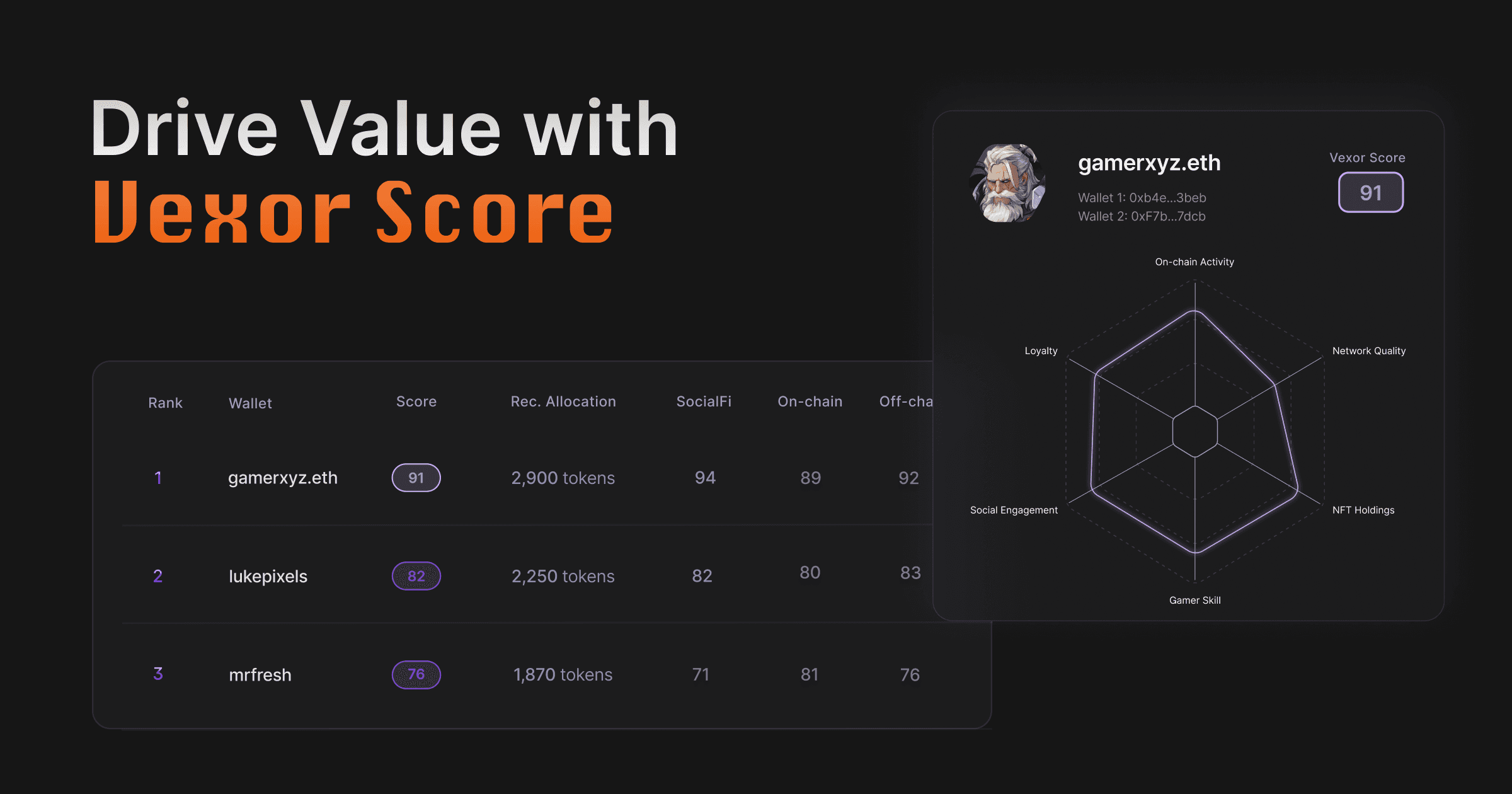 Vexor – Web3 Gaming Airdrop Platform