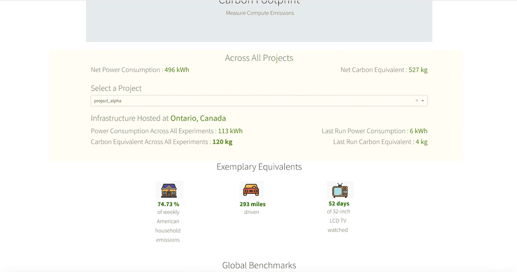 You can't reduce what you can't measure - Getting started with CodeCarbon - Pebble