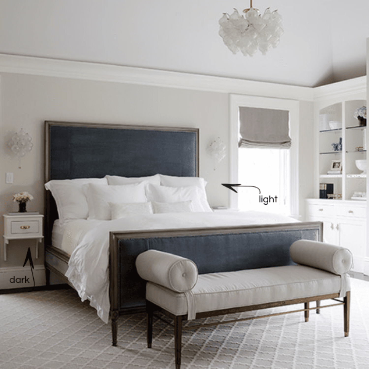 How to Choose a Greige Paint Colour + My Top 5 Faves!